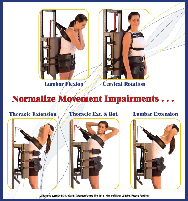 Active Therapeutic Movements (ATM2) | Shelby Township